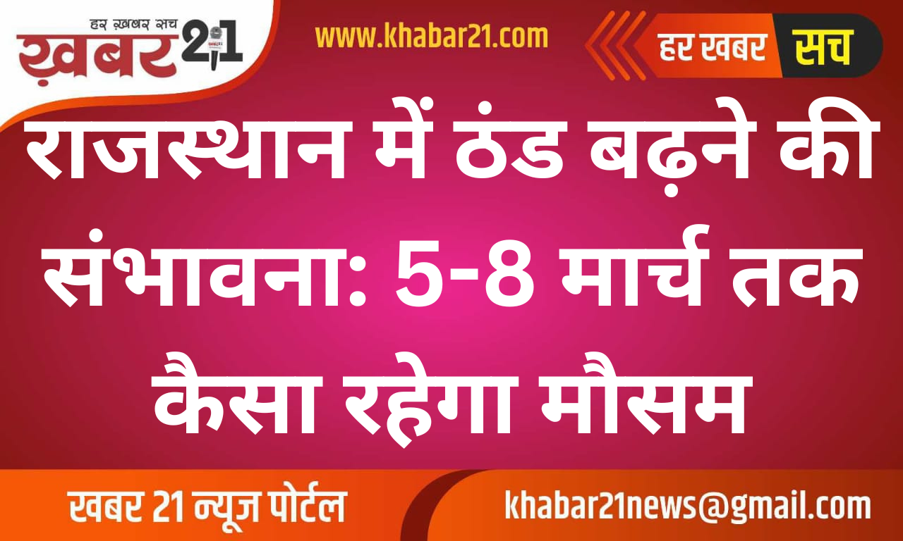 राजस्थान में ठंड बढ़ने की संभावना: 5-8 मार्च तक कैसा रहेगा मौसम – Khabar21