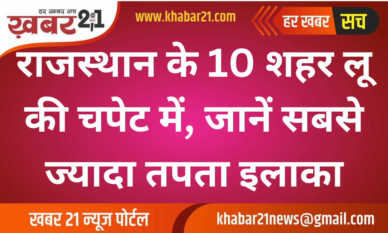 राजस्थान के 10 शहर लू की चपेट में, जानें सबसे ज्यादा तपता इलाका – Khabar21